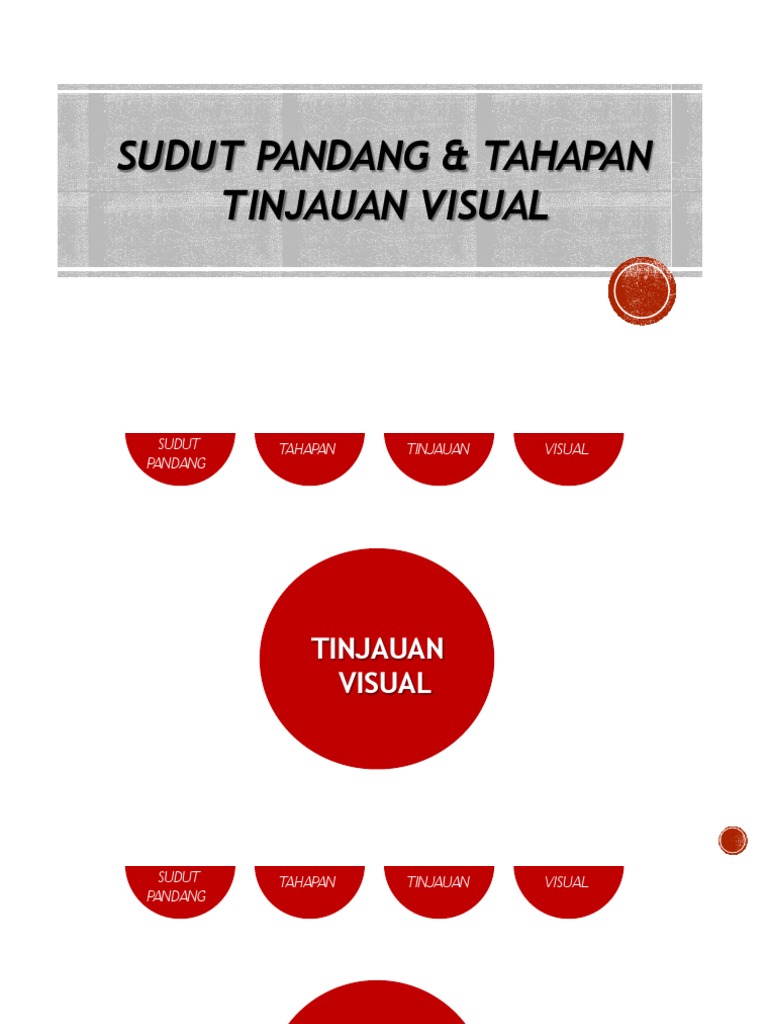 Sudut Pandang dan Tahapan | PDF Sudut Pandang dan Tahapan | PDF