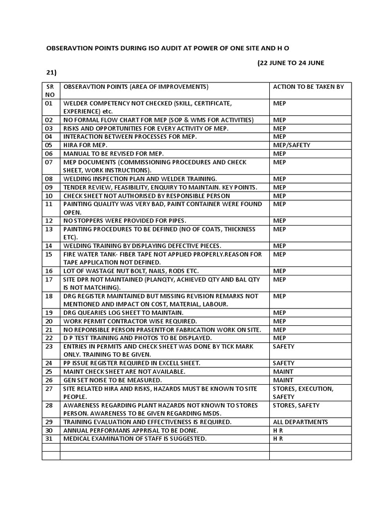 ISO Audit Observations for MEP Improvements | PDF | Audit | Welding