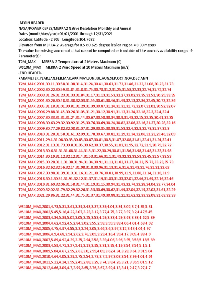 Data Suhu Max 2m Dan Kecepatan Angin Max 10m | PDF