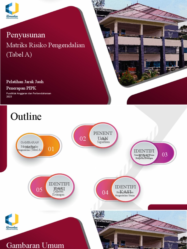 Penyusunan Matriks Risiko Pengendalian (Tabel a)-Kompilasi_KIRIM | PDF