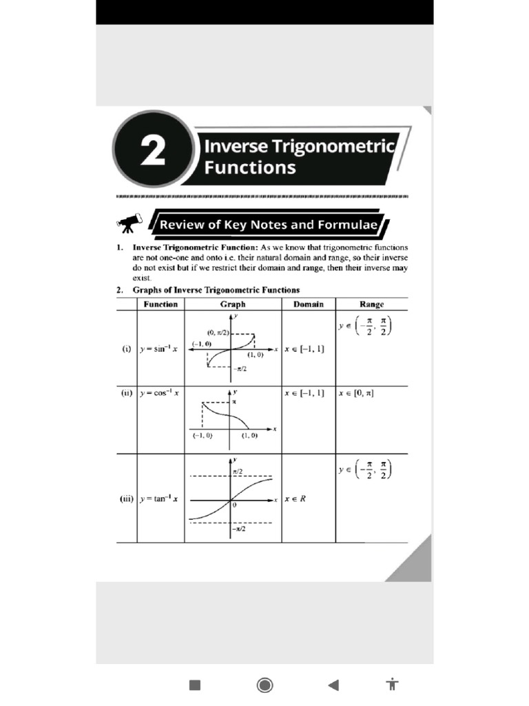 Invese Trignometric Function Revision | PDF