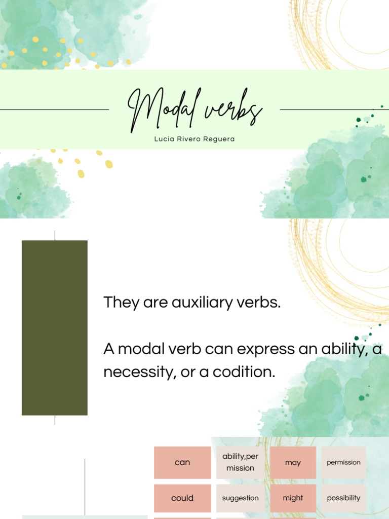 Understanding Modal Verbs in English | PDF