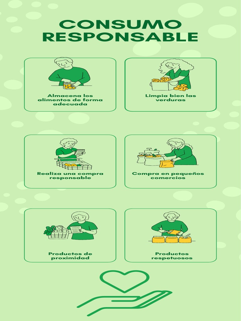 Infografía Consumo Responsable Ilustraciones Flat Verde | PDF