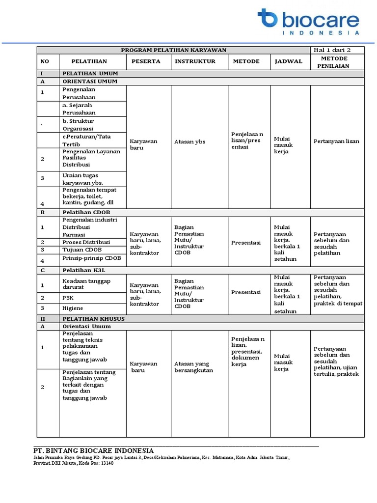 Rancangan Program Pelatihan Karyawan | PDF