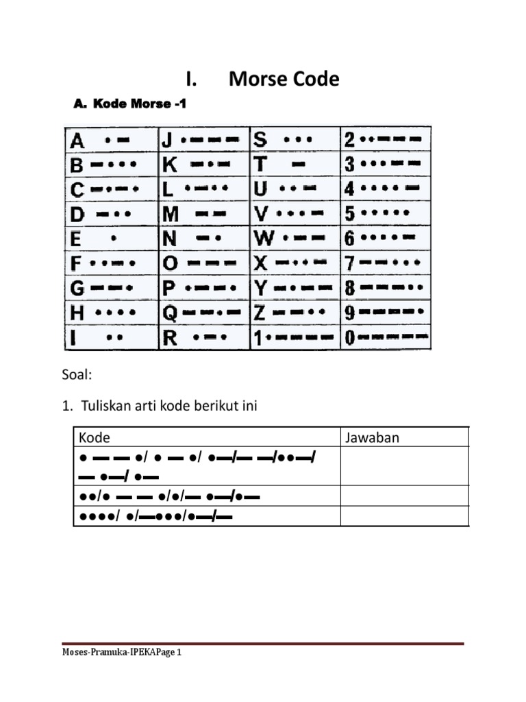 Bab 1. Morse Code | PDF Bab 1. Morse Code | PDF