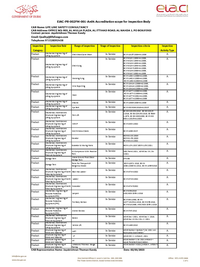 EIAC-PR-002 FM-001-An04 Rev. 3 IB Scope | PDF | Equipment | Engineering