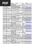 Syringe Driver Chart | PDF | Prescription Drugs | Medicine