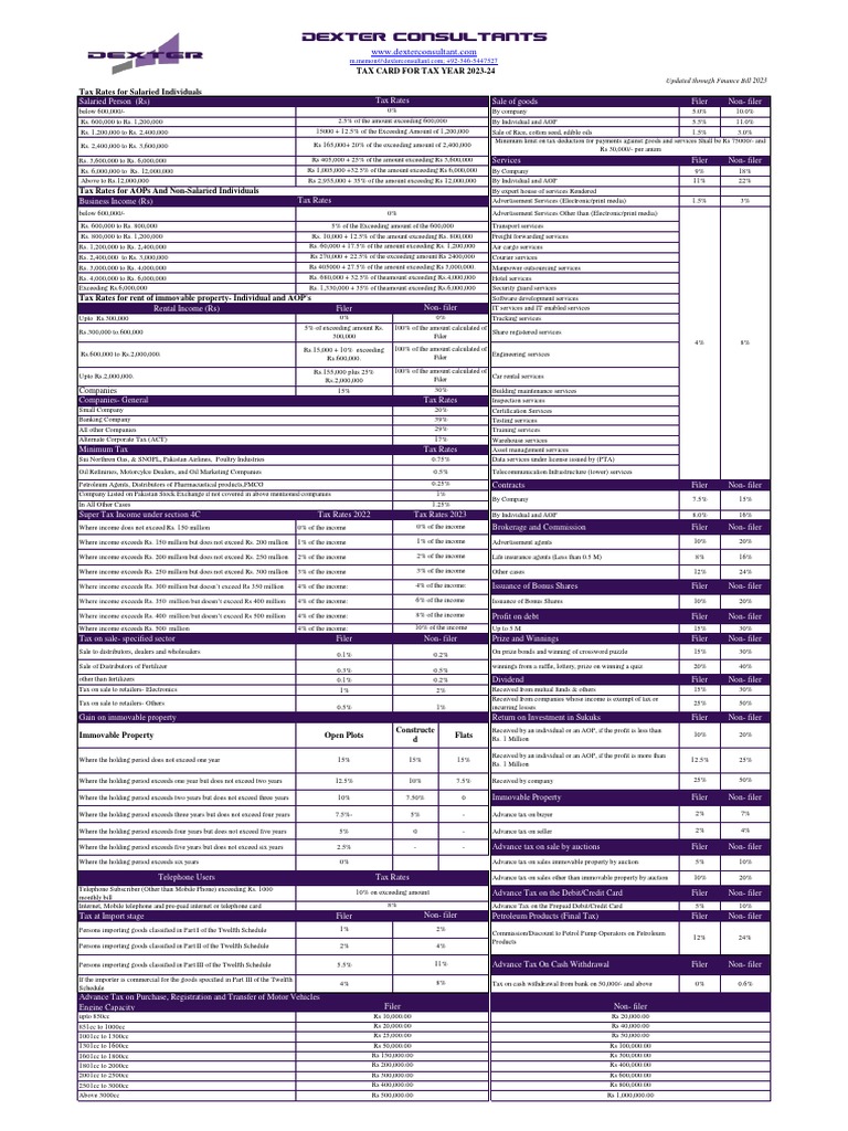 Income Tax Card 2023-24 | PDF