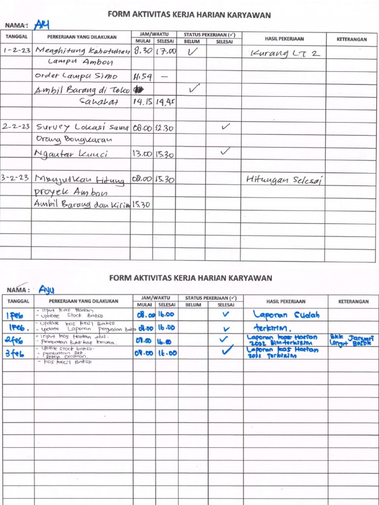 Laporan Aktivitas Harian 1-3 Feb23 | PDF