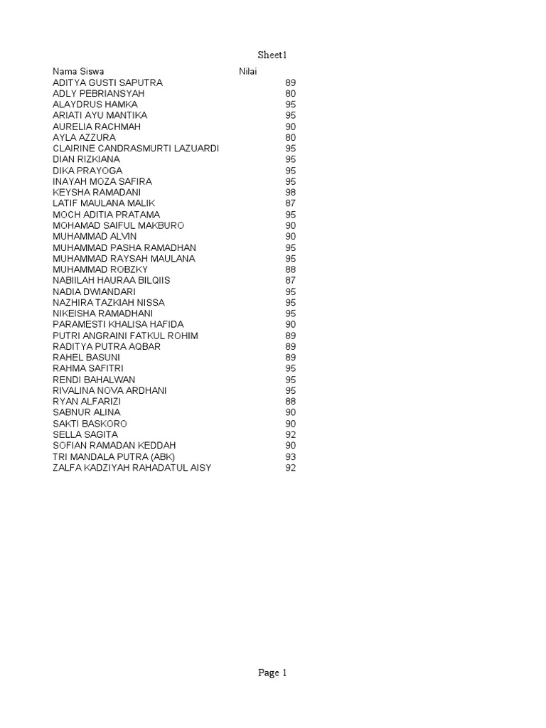 Template - Nilai - Siswa 8E | PDF