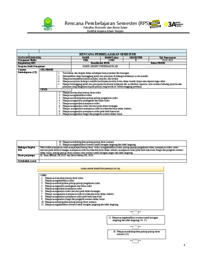 Rps - Manris Farid Ardhy Sudirman. M.ab 4 - Es | PDF