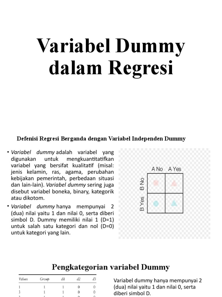 Pertemuan 7 - Variabel Dummy Dalam Regresi | PDF