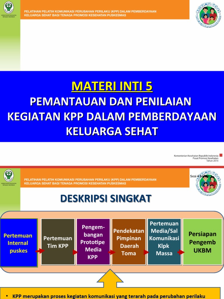 Materi - Pemantauan Dan Penilaian KPP Dalam Pemberdayaan Keluarga 1677640388 | PDF | Karier ...