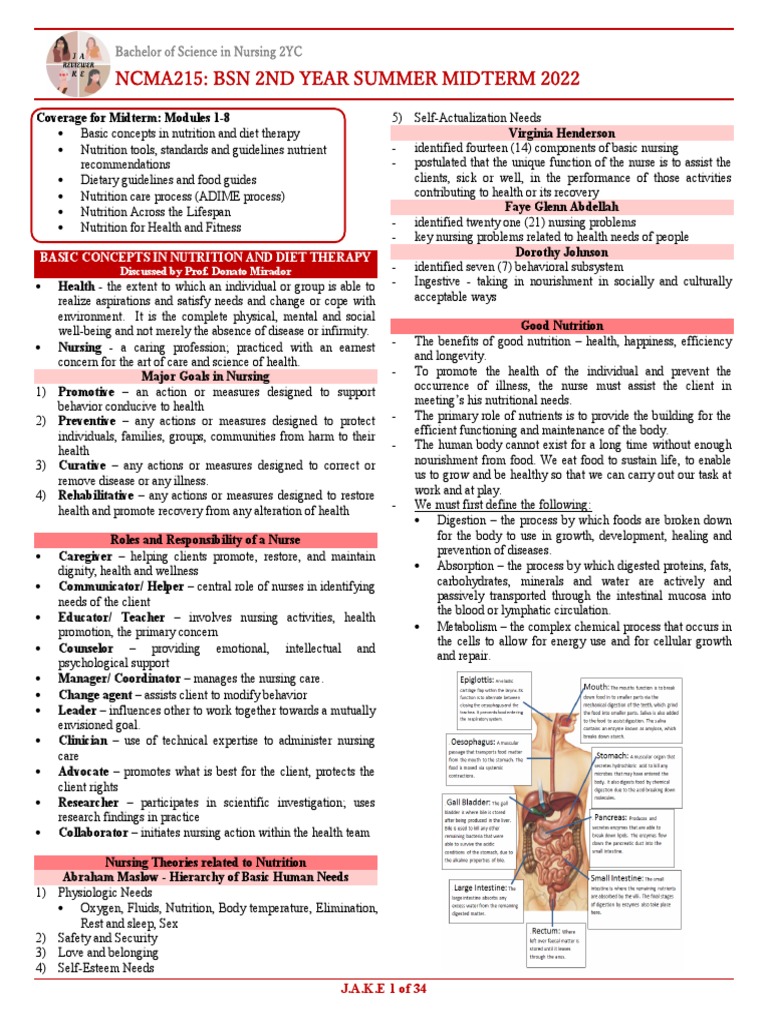 Ncma215 Midterm | PDF