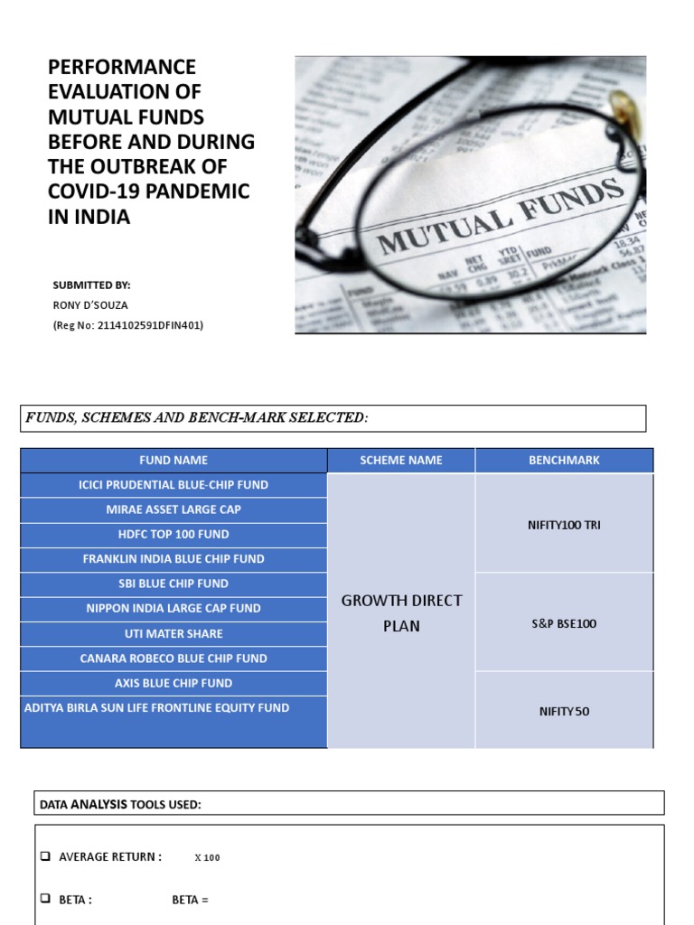 Mba Project | PDF | Sharpe Ratio | Beta (Finance)