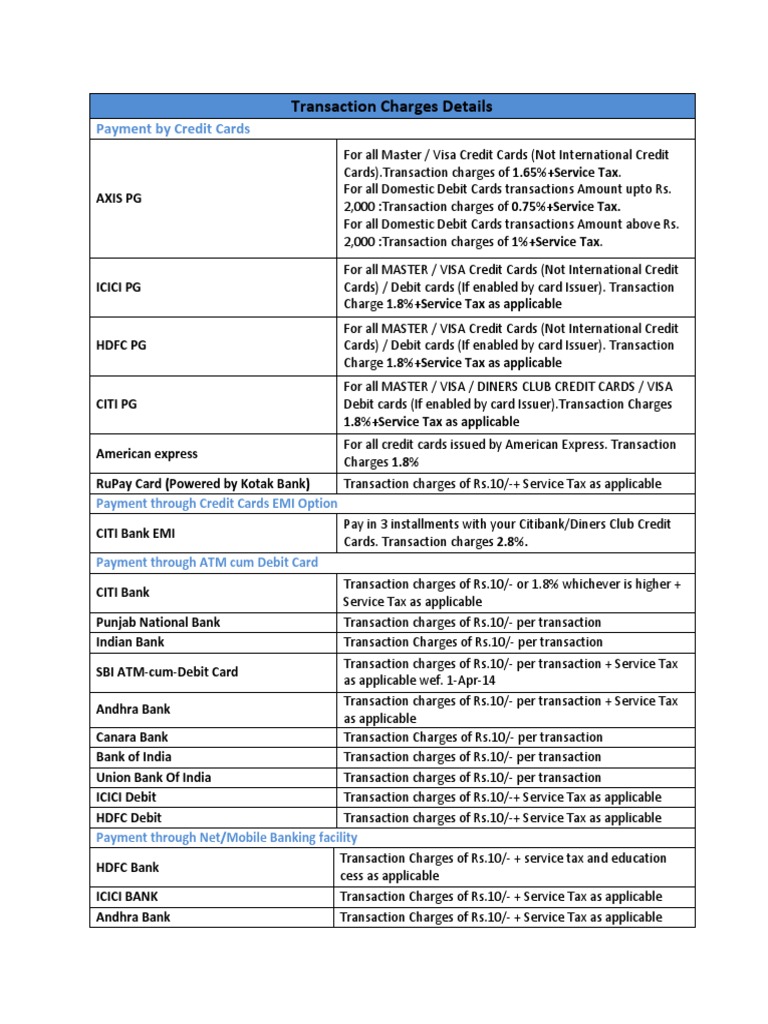 Payment | PDF | Credit Card | Visa Inc.