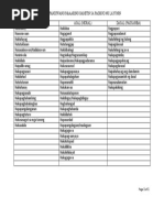 Identification Test | PDF