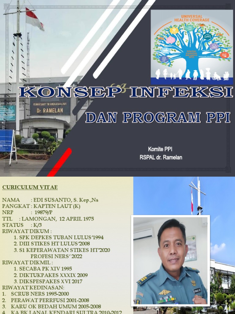 10 mei 23_ Konsep & Program PPI | PDF