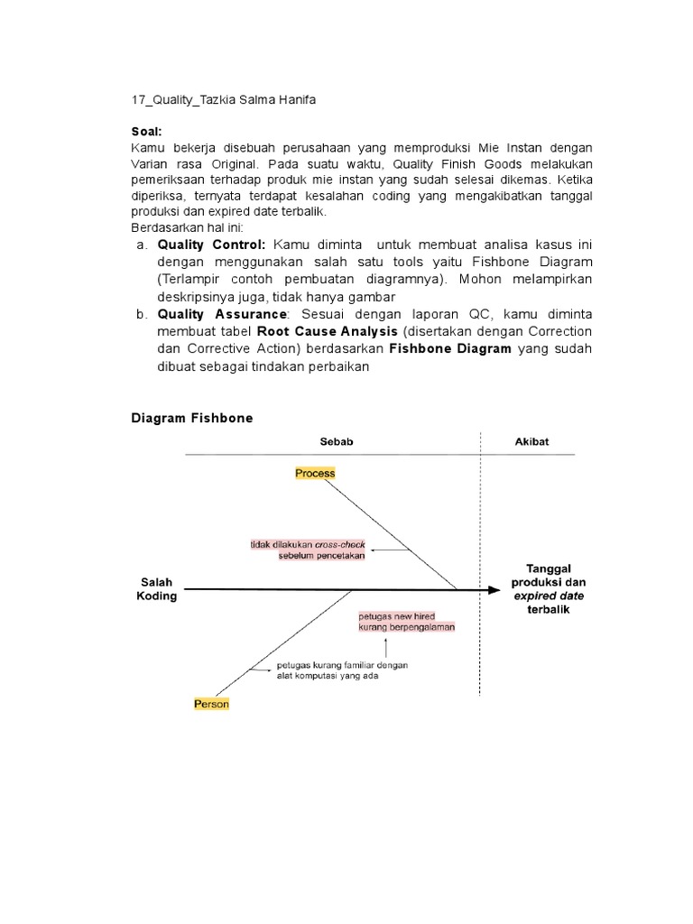 Analisis Kesalahan Tanggal Kadaluarsa Mie | PDF | Pengelolaan Keuangan ...