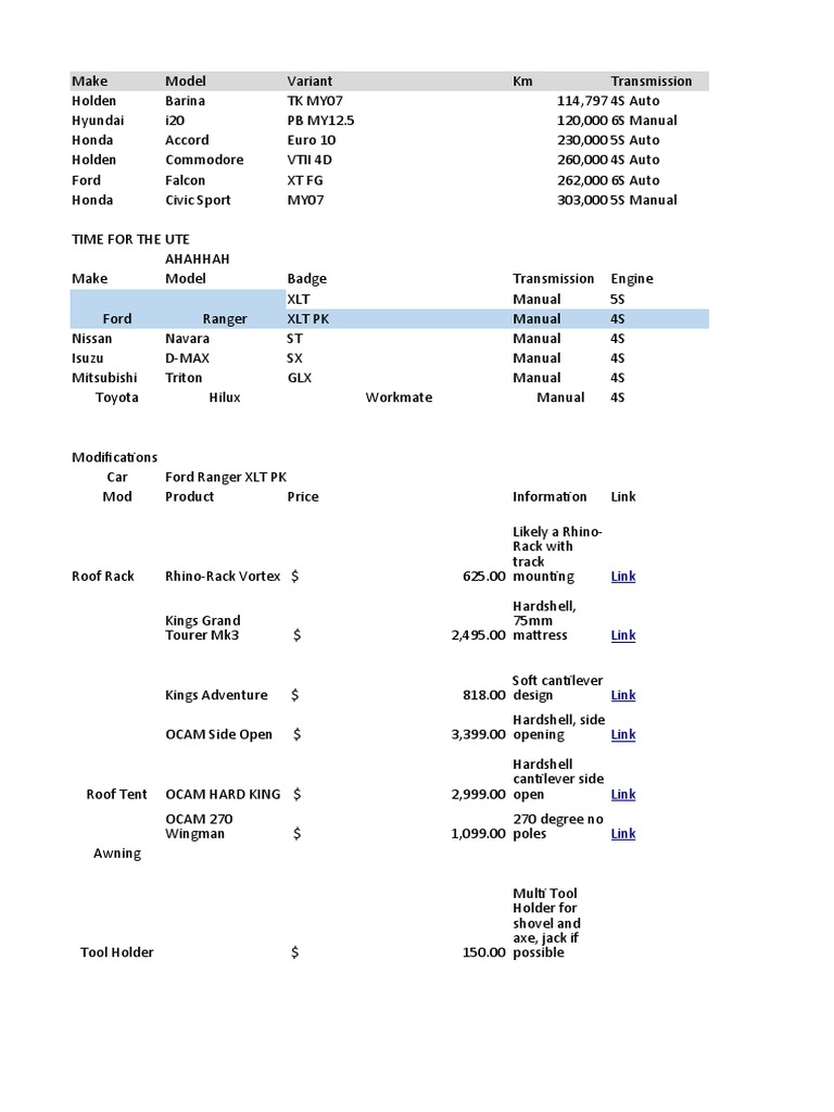 Cars | PDF | Car | Motor Vehicle