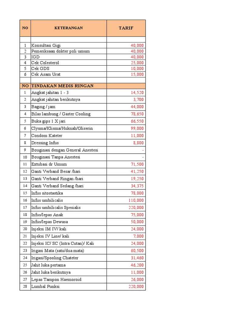Tarif Tindakan Klinik Sehati | PDF