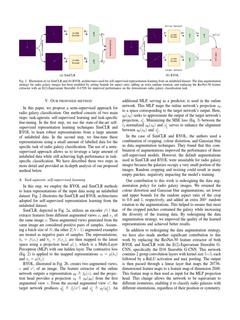 Online Network: G-CNN Encoder | Download Free PDF | Applied Mathematics | Cybernetics