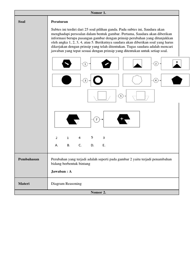 Diagrammatic Reasoning