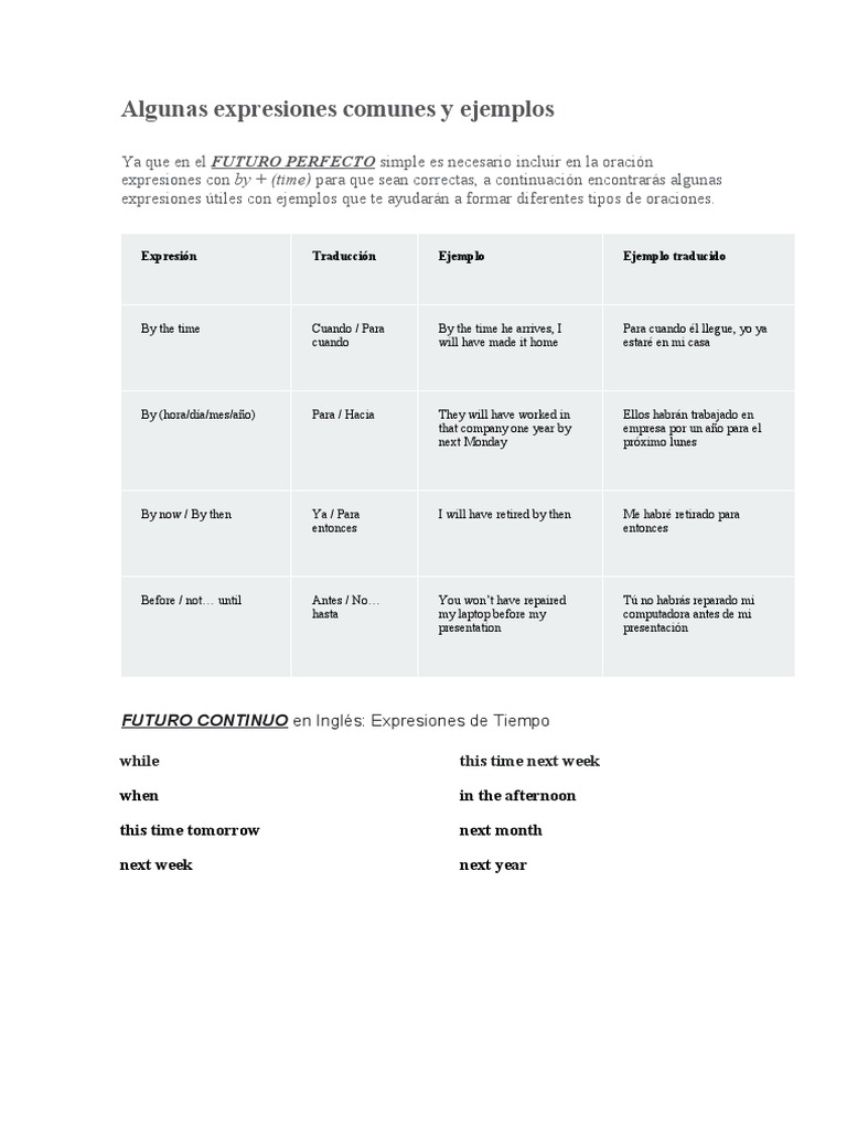 Expresiones de Tiempo en Futuro | PDF