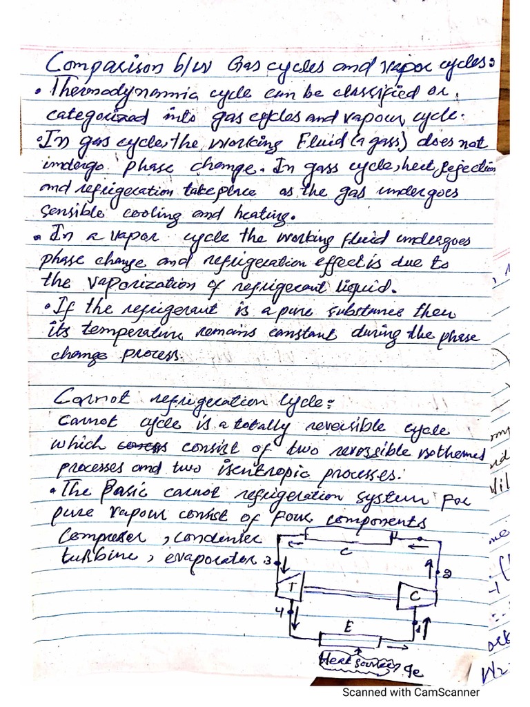HVAC Equations | PDF