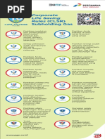 10 Elemen CLSR - PT Pertamina (Persero) | PDF