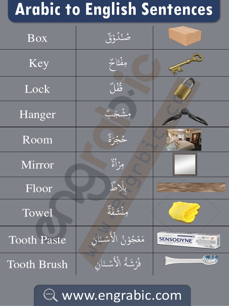 Household Vocabulary | PDF | Home