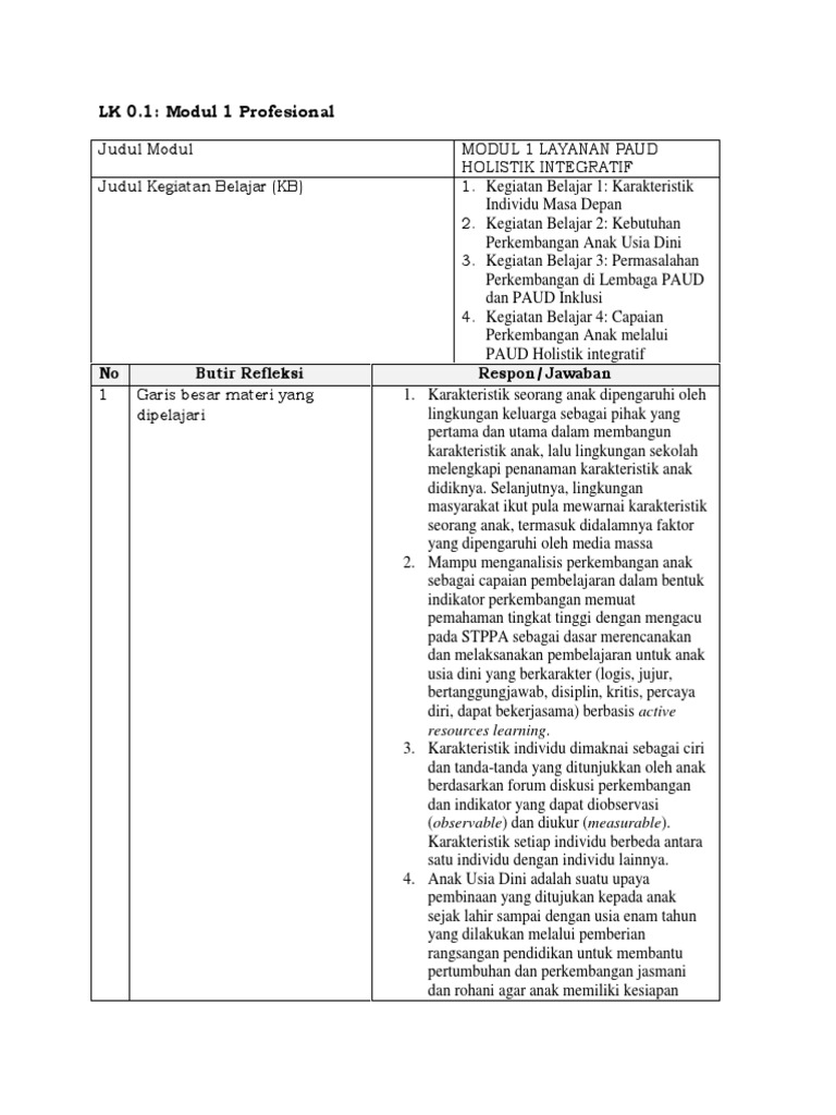 LK Modul 1 Profesional | PDF