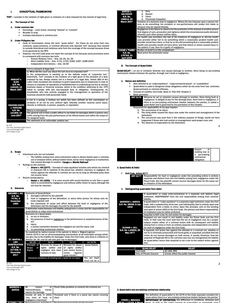 Ilovepdf Merged | PDF Ilovepdf Merged | PDF