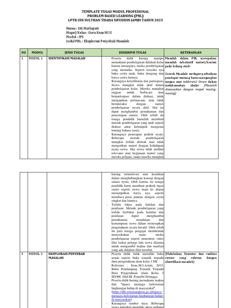Template PBL untuk Pembelajaran IPS | PDF
