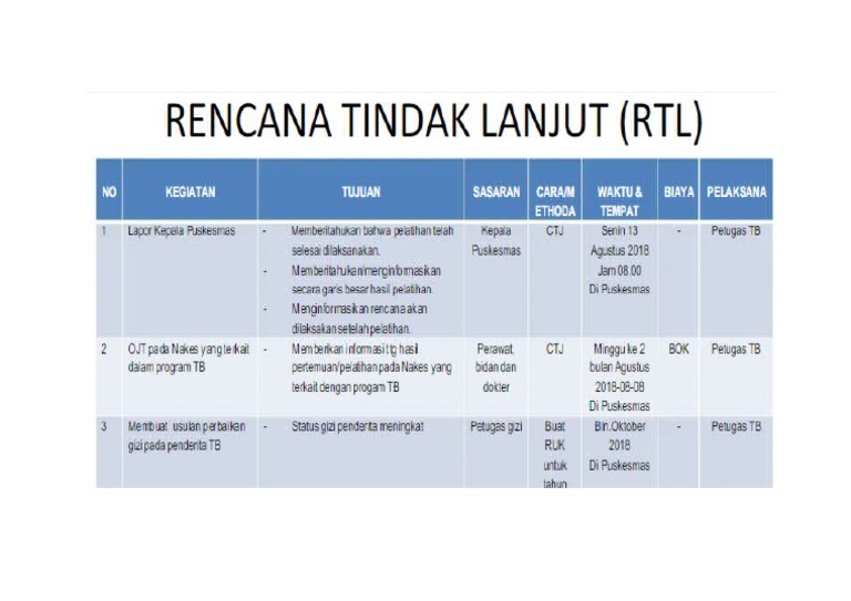 RTL Form Contoh | PDF