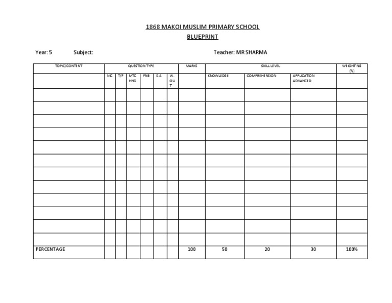 Blueprint 2017 SAMPLE | PDF