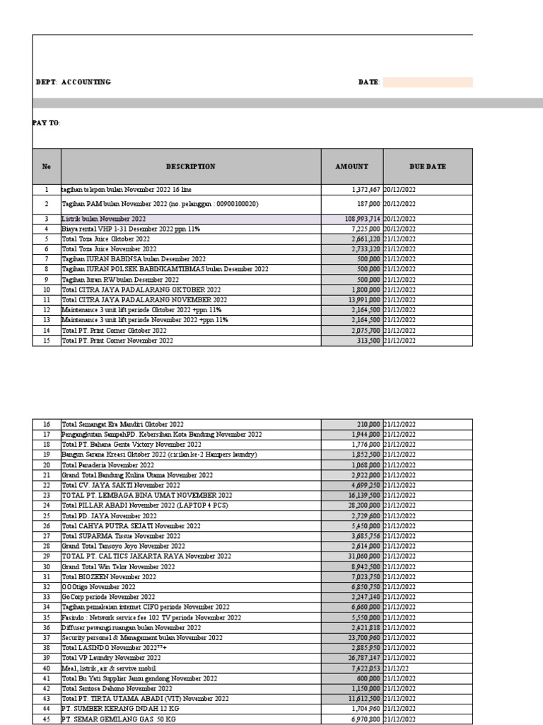 AVP - Payment List Dec 2022 | PDF