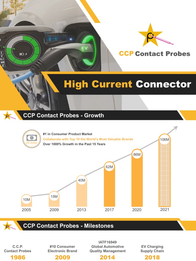 CCP High Current Connector 20230131 Download | Download Free PDF ...