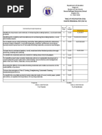 Epp Ict Grade 6 Q4 Summative Examination | PDF | Sales | Wiki