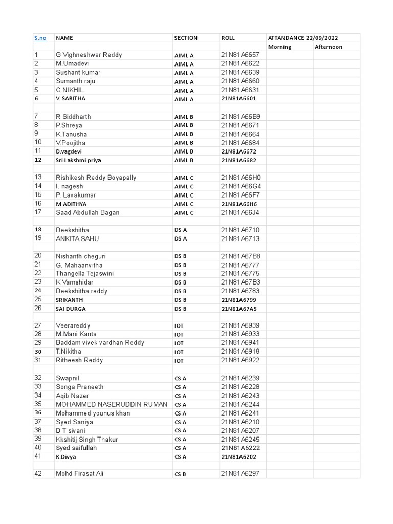 Book1.Xlsx - First Year Final List | PDF | Cinema Of India