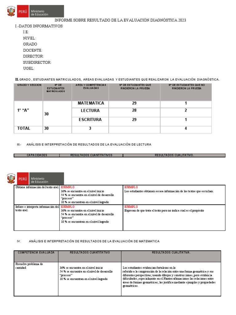1° Informe De La Evaluación Diagnostica 2023 Pdf 8103