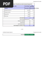 Rate-Analysis Hume-Pipes - NP2 & NP3 (200mm To 500mm) - 30.01.2024 ...
