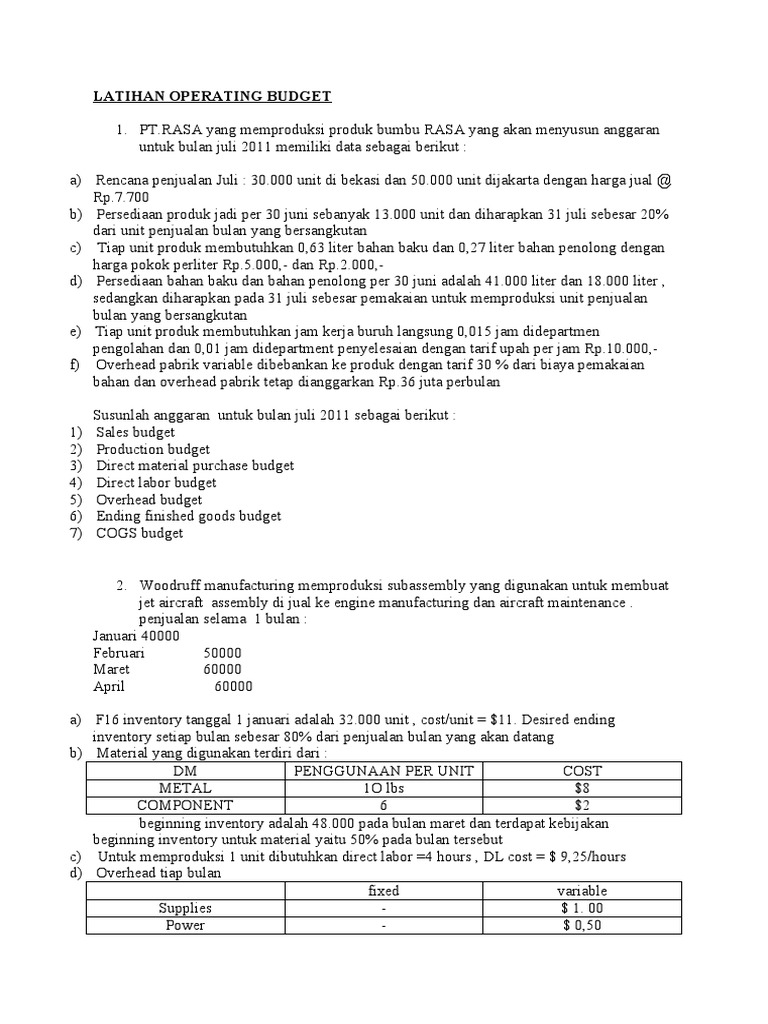 Latihan Operating Budget | PDF