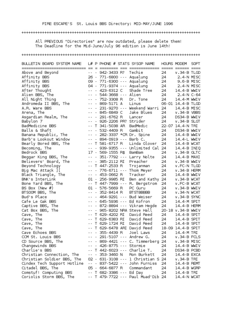 Fire Escape s 314 Area Code BBS Directory June 1996 PDF
