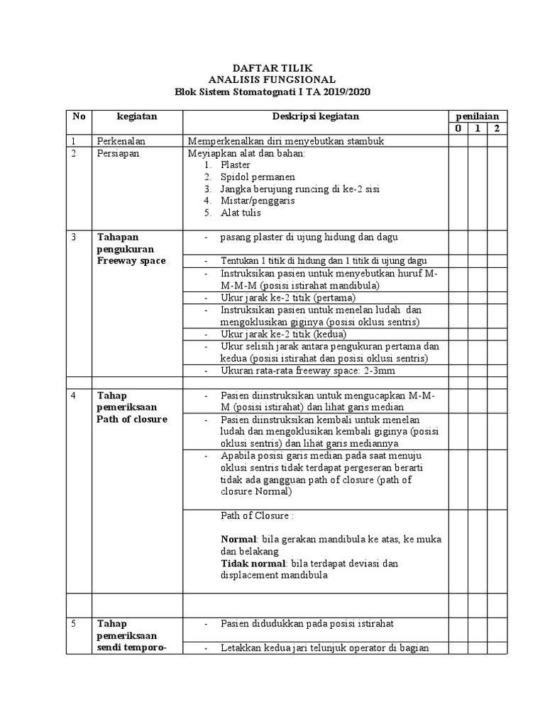 CSL 2 Analisis Fungsional 2020 | PDF