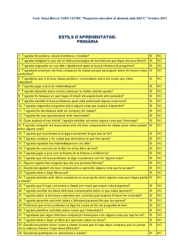 Estils Aprenentatge Prim Ria | PDF