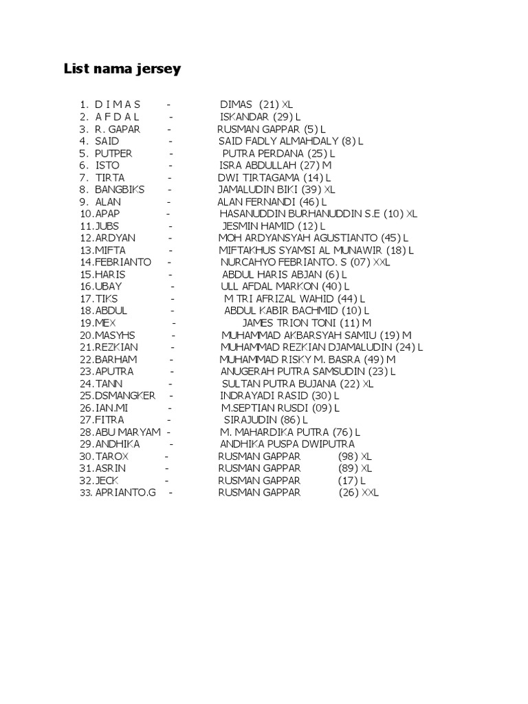 List Nama Jersey | PDF
