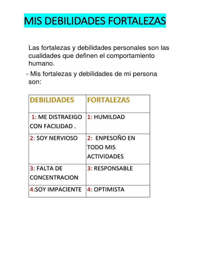 Mis Debilidades y Fortalezas | PDF