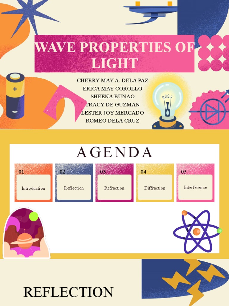 Wave Properties of Light Overview | PDF | Reflection (Physics) | Refraction