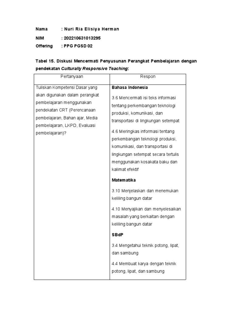 Tabel 15 - Nuri Ria Elisiya Herman - 202210631013295 | PDF